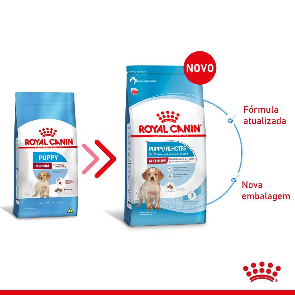 Medium Puppy - Portal Vet | Royal Canin